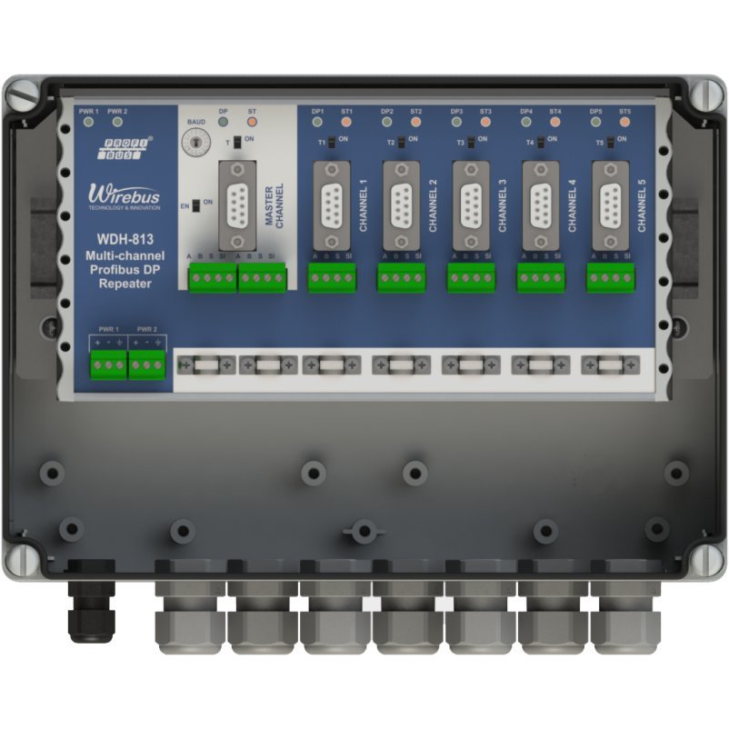 Hub Distribuidor Profibus DP em Caixa a Prova de Água: WDH-913 - Wirebus